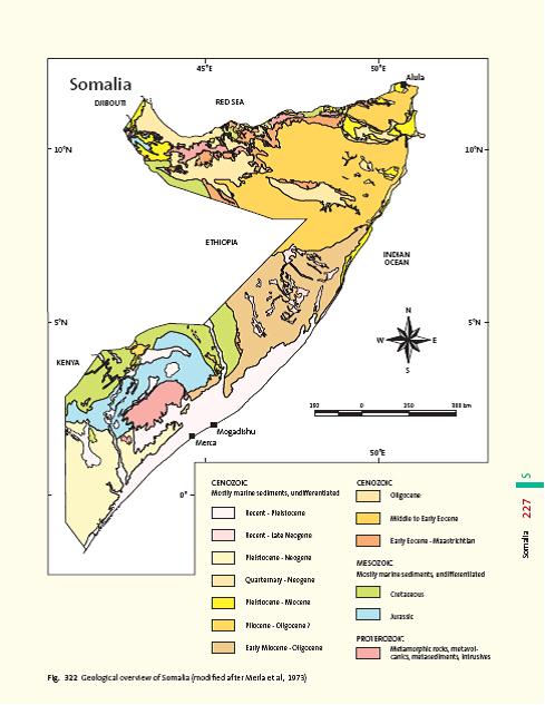 جيولوجيا الصومال - المعرفة