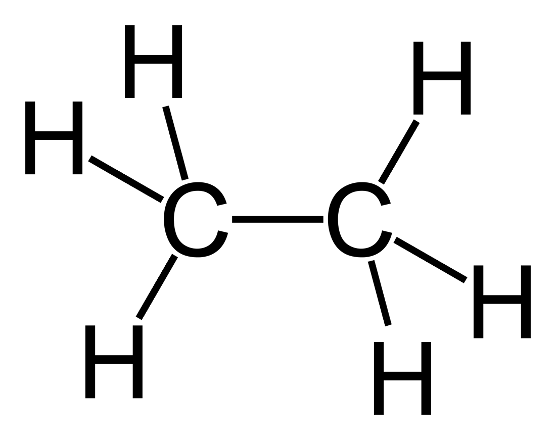 إيثان - المعرفة