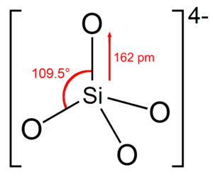 معادن السيليكات - المعرفة