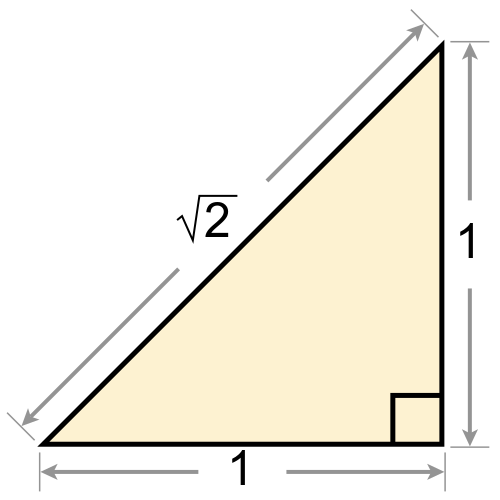 ملف:Square root of 2 triangle.svg - المعرفة
