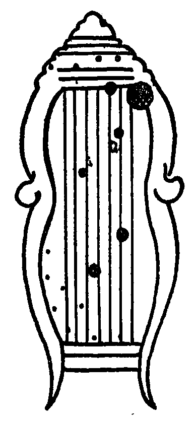 ملف:Star Lore Of All Ages (1911), 0354, lyra.png - المعرفة