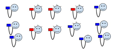 استبداد الأغلبية - المعرفة