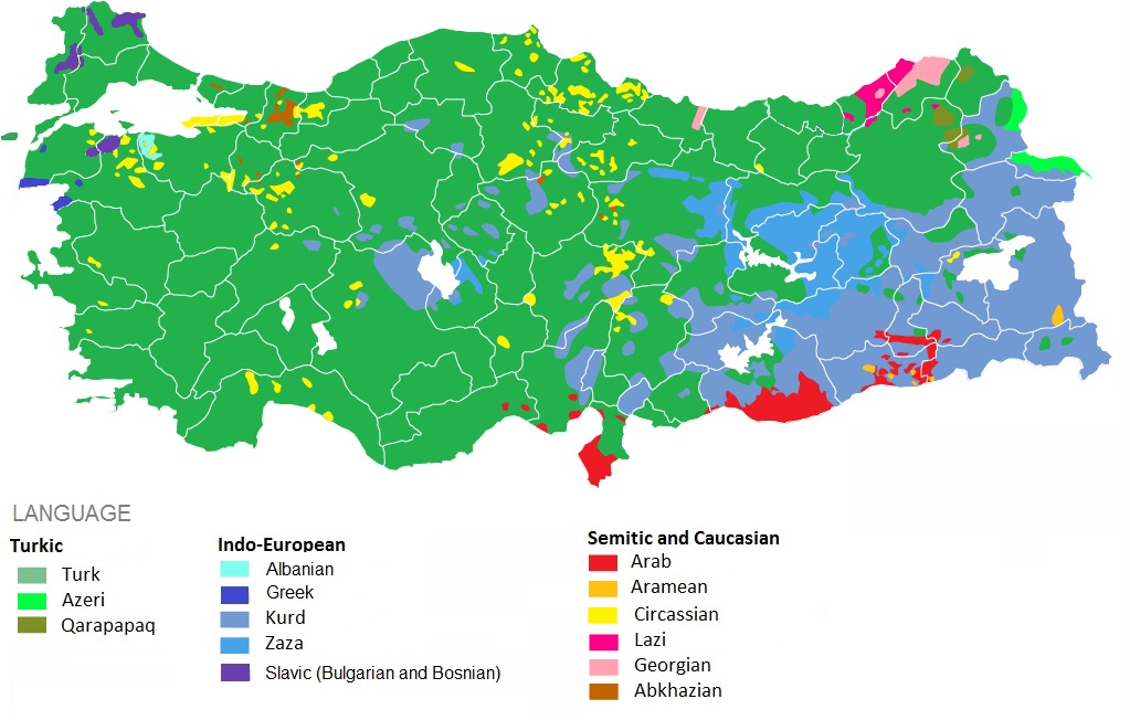 الأقليات في تركيا - المعرفة
