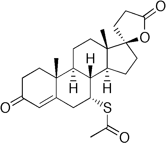 سبيرونولاكتون - المعرفة