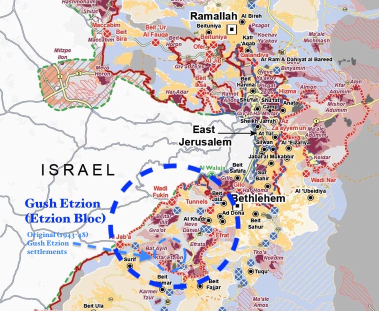 گوش عتصيون - المعرفة