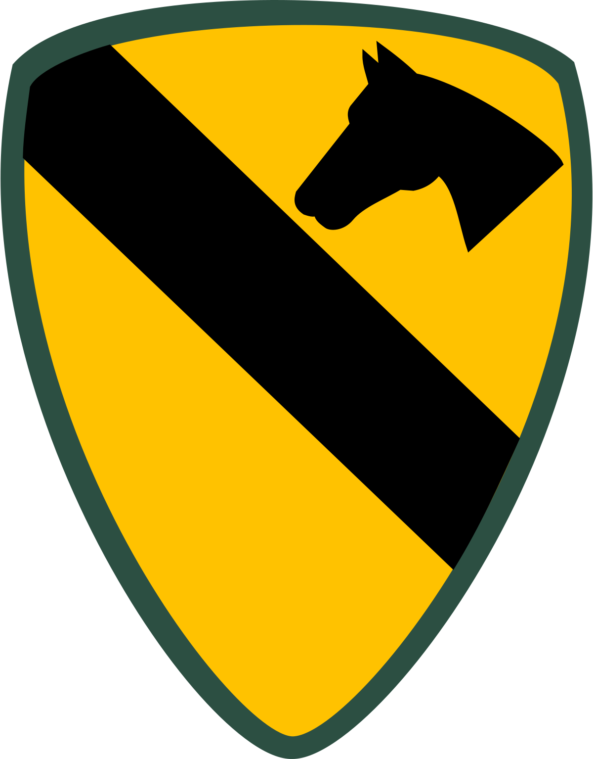 ملف:1st Cavalry Division Patch.svg - المعرفة