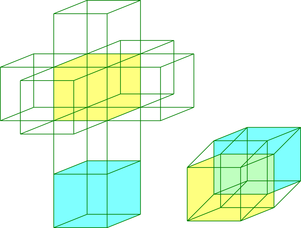 ملف:Tesseract net.svg - المعرفة