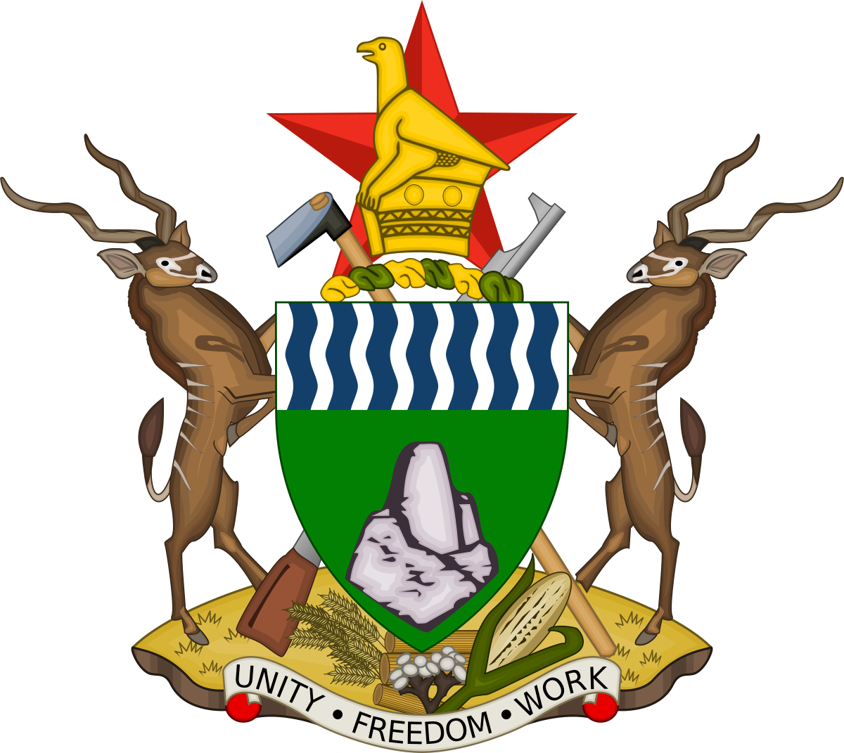 ملف:Coat of arms of Zimbabwe.svg - المعرفة