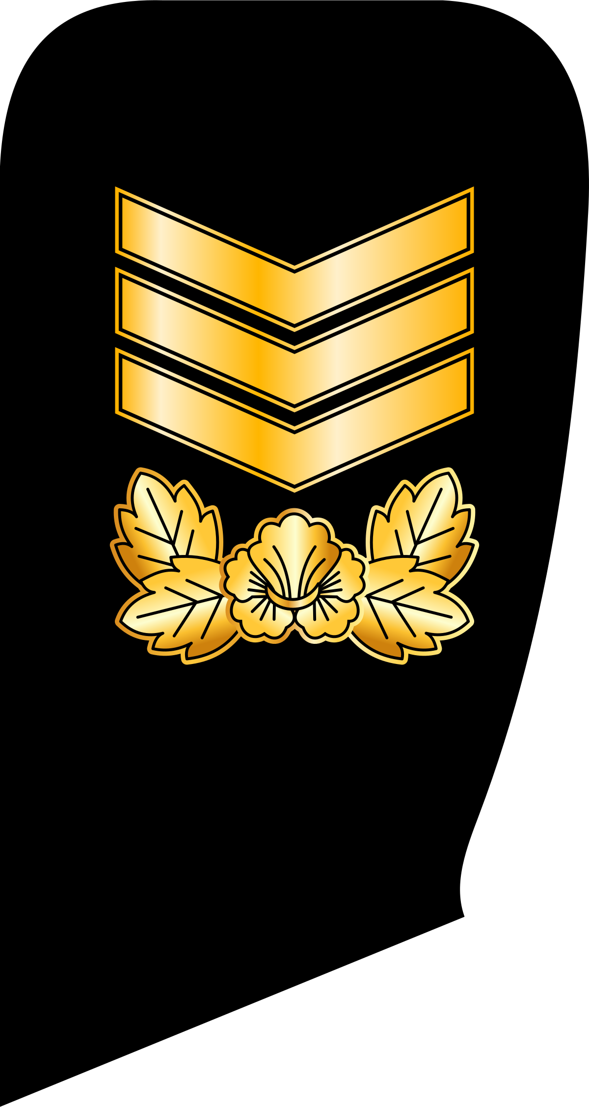 ملف:7.SKN-SCPO.svg - المعرفة