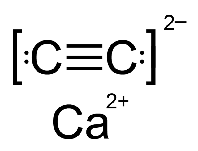 كربيد الكالسيوم - المعرفة