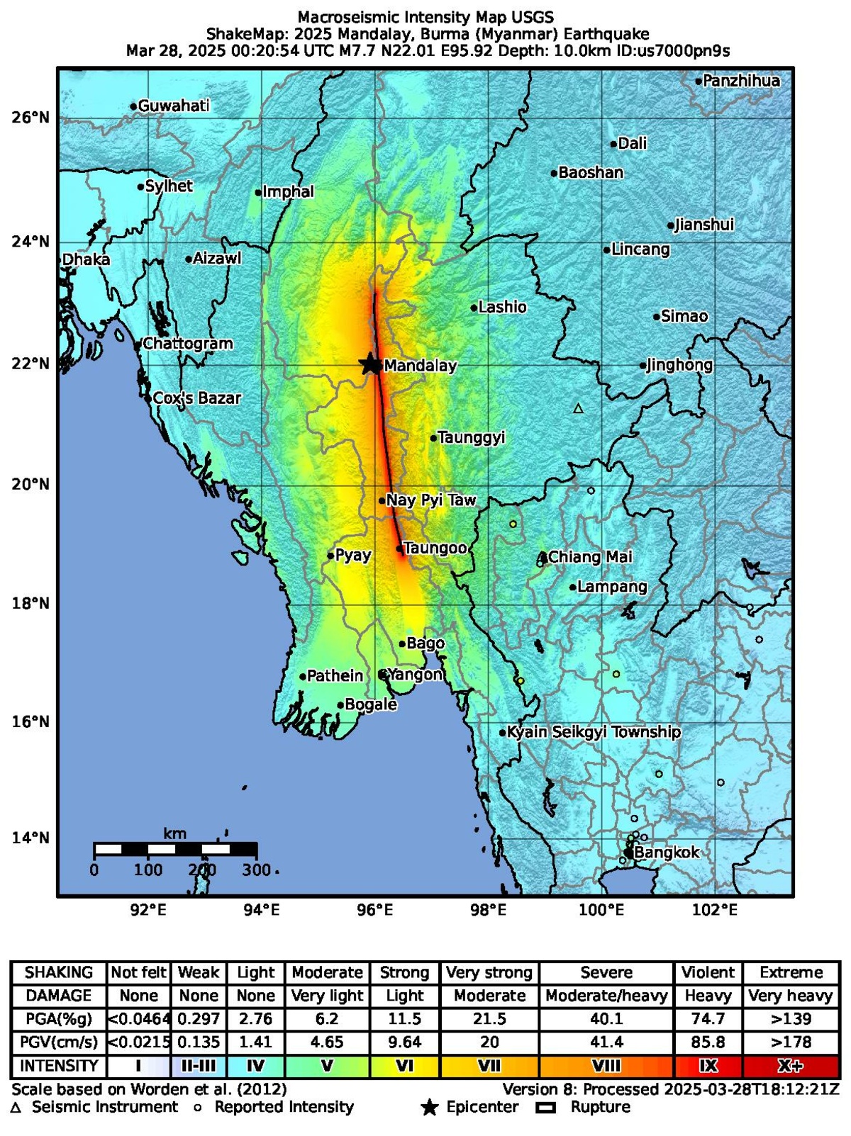 ملف:2025 Myanmar Earthquake (M 7.7) shakemap.pdf - المعرفة