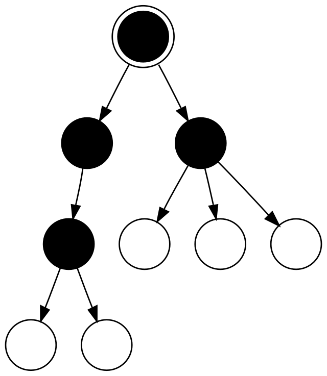 ملف:Directed-tree.svg - المعرفة