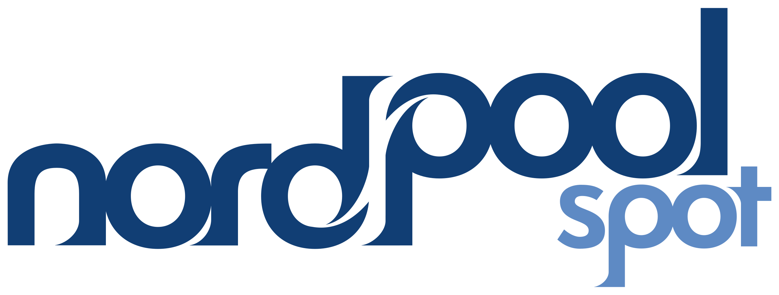 ملف:Nord Pool Spot logo.svg - المعرفة