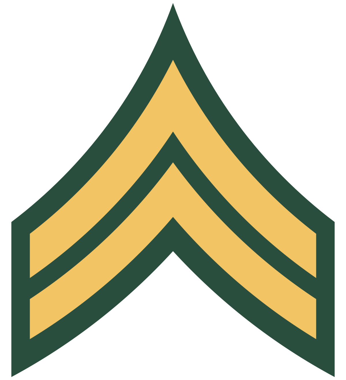 ملف:Sadf.svg - المعرفة