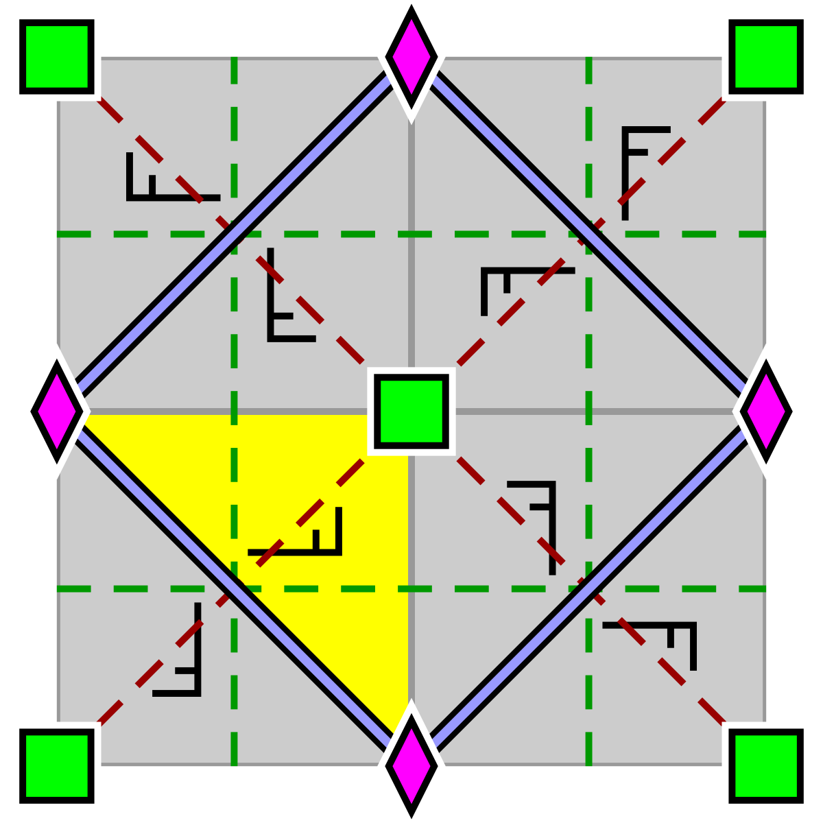 ملف:Wallpaper group diagram p4g square.svg - المعرفة