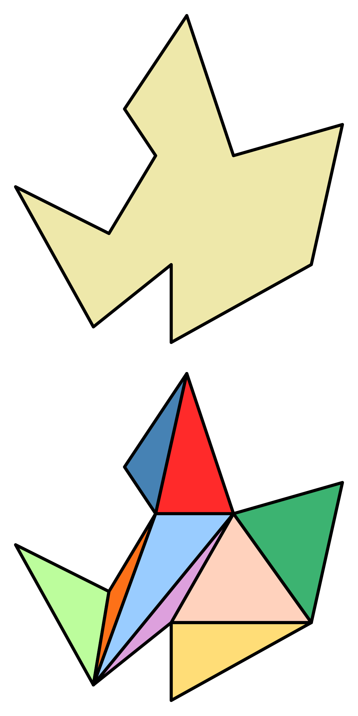 ملف:Concave Polygon Triangulation.svg - المعرفة
