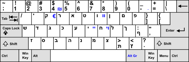 ملف:Hebrew keyboard layout.svg - المعرفة