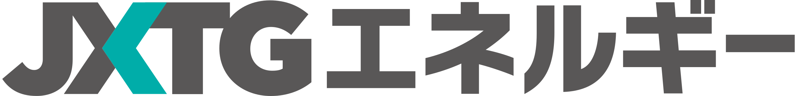 ملف:JXTG Nippon Oil & Energy logo.svg - المعرفة