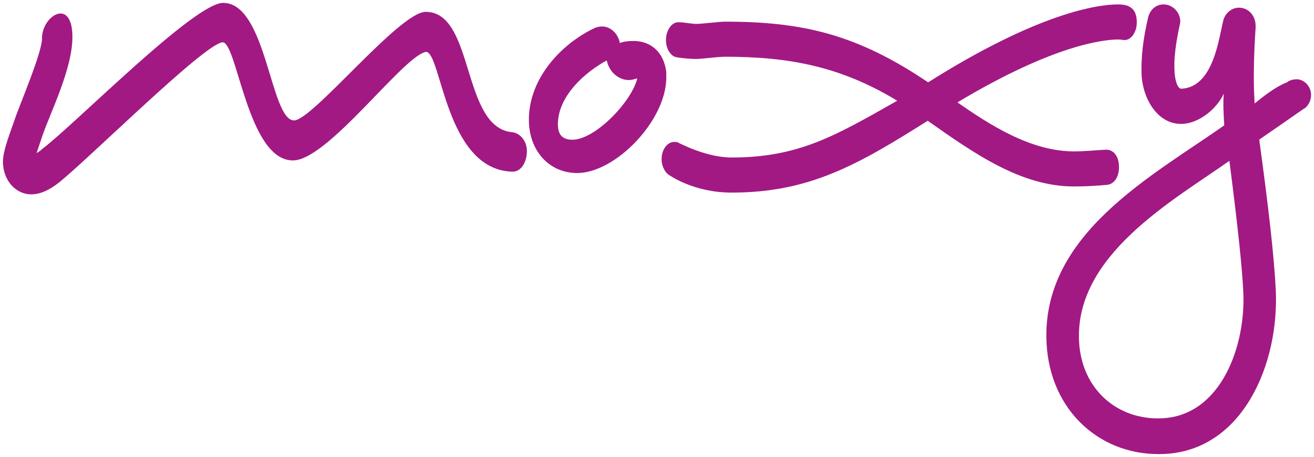 ملف:Moxy Hotels logo.svg - المعرفة