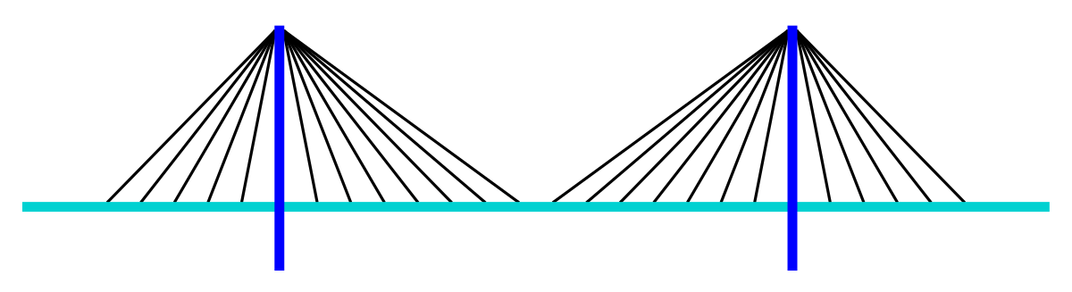 ملف:Bridge-fan-cable-stayed.svg - المعرفة