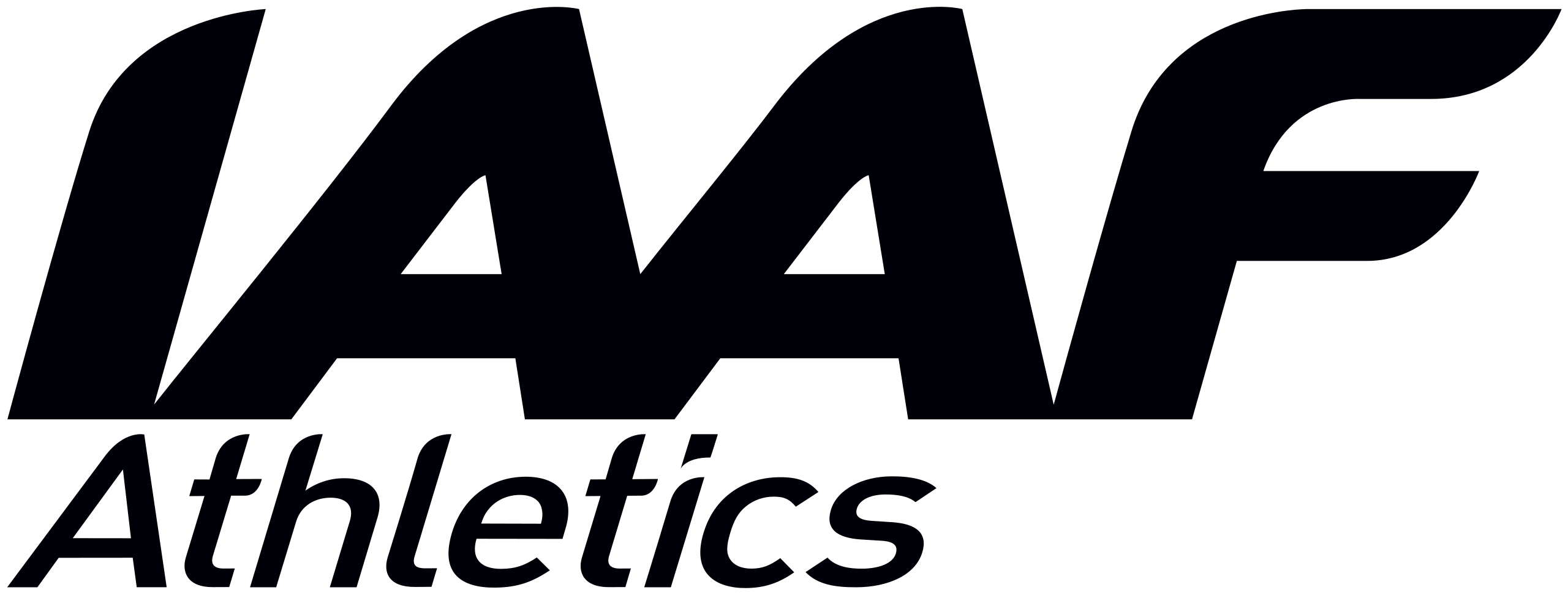 ملف:IAAF logo.svg - المعرفة