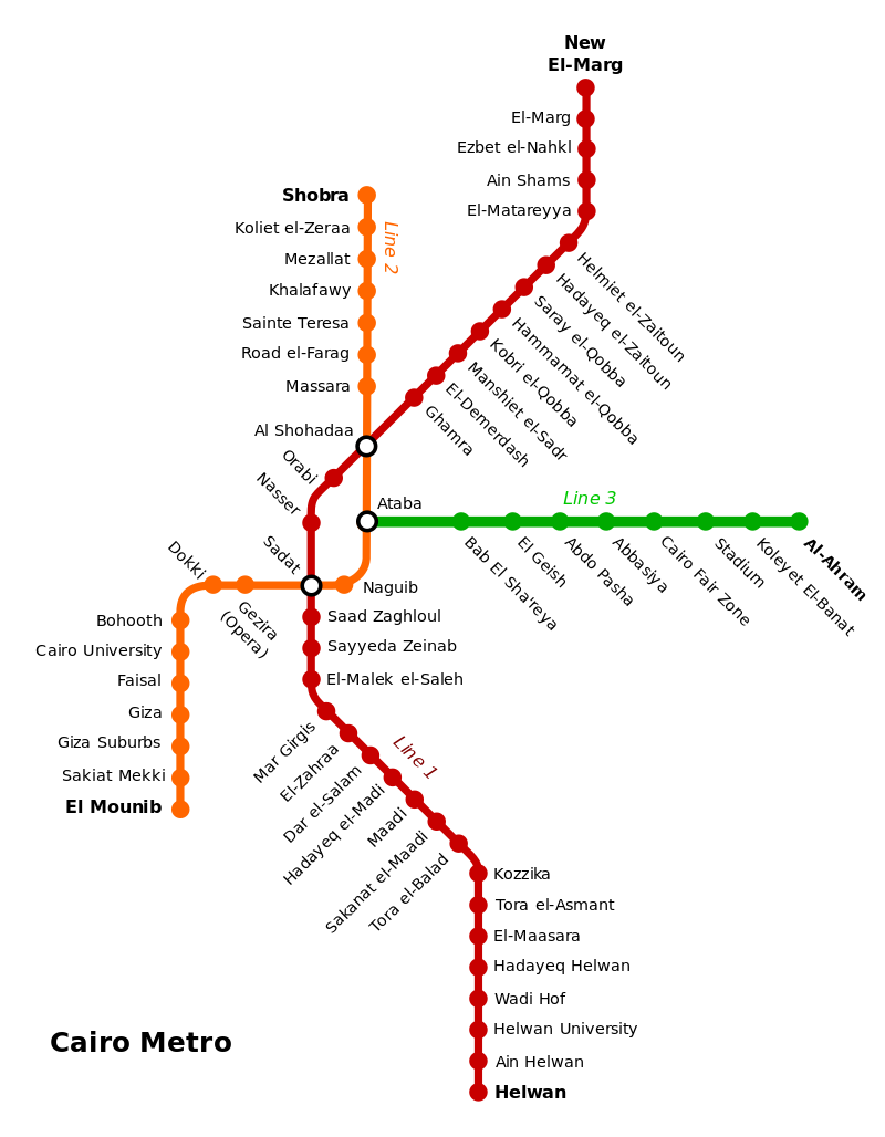 ملف:Cairo Metro map.svg - المعرفة