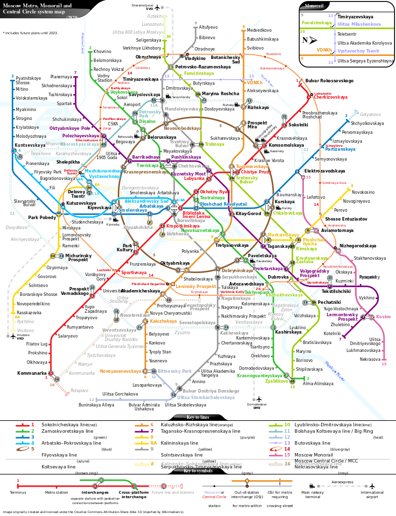 ملف:Moscow metro ring railway map en sb future.svg - المعرفة