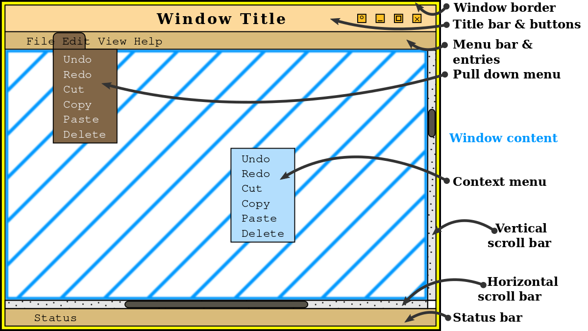 ملف:Window (windowing system).svg - المعرفة