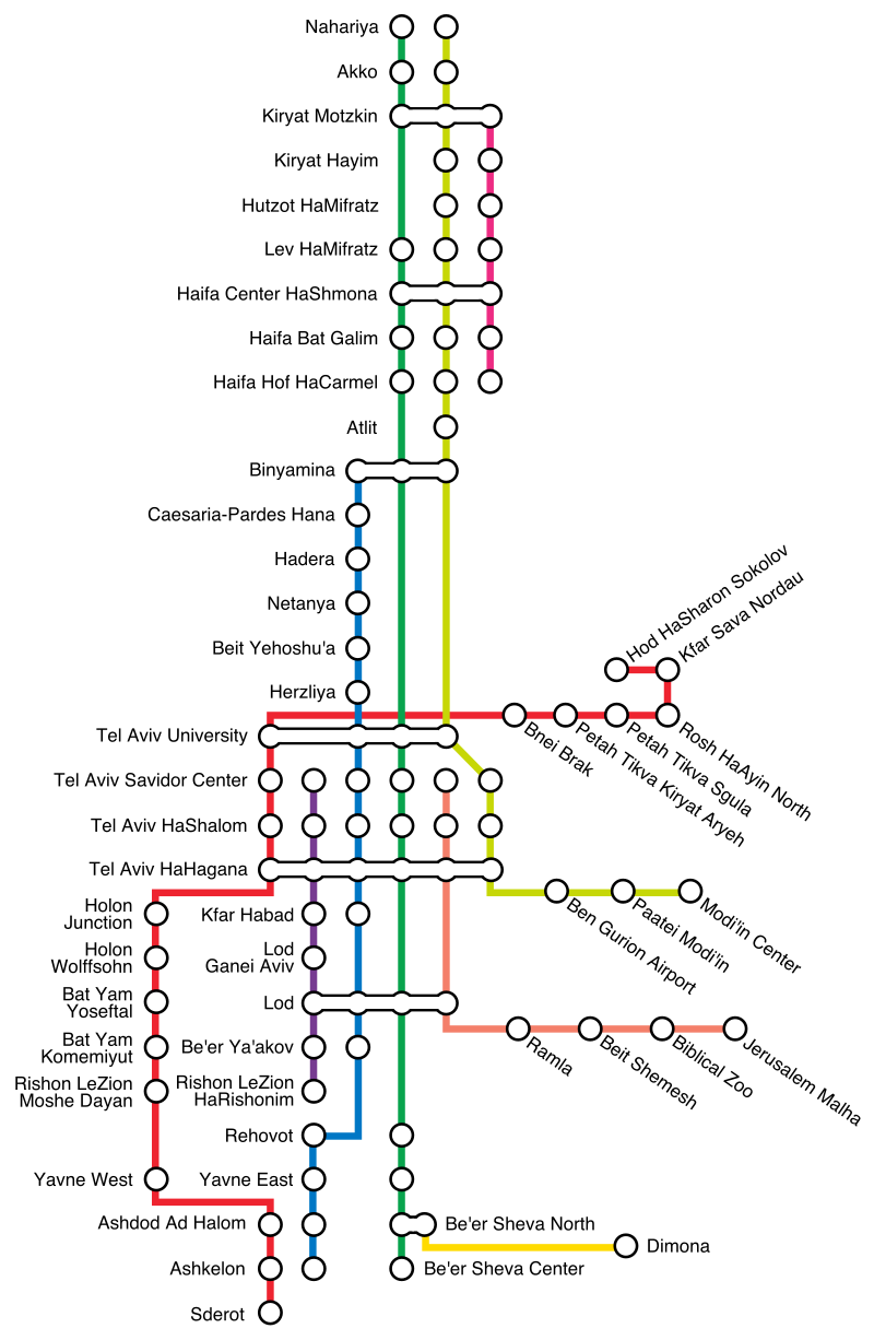 ملف:Israel Railways map 2013.svg - المعرفة