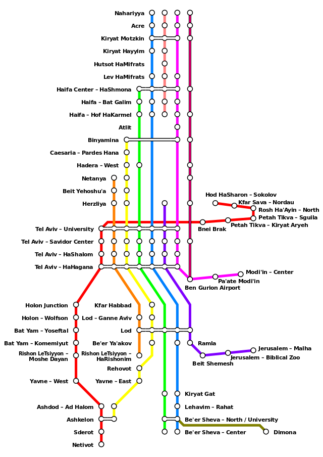 ملف:Israel Railways map 2015.svg - المعرفة