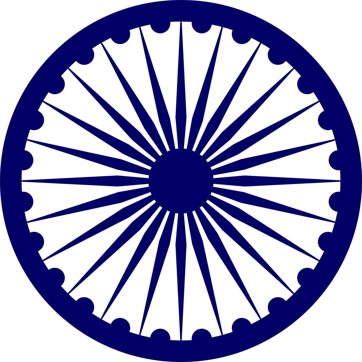 ملف:Ashoka Chakra.svg - المعرفة