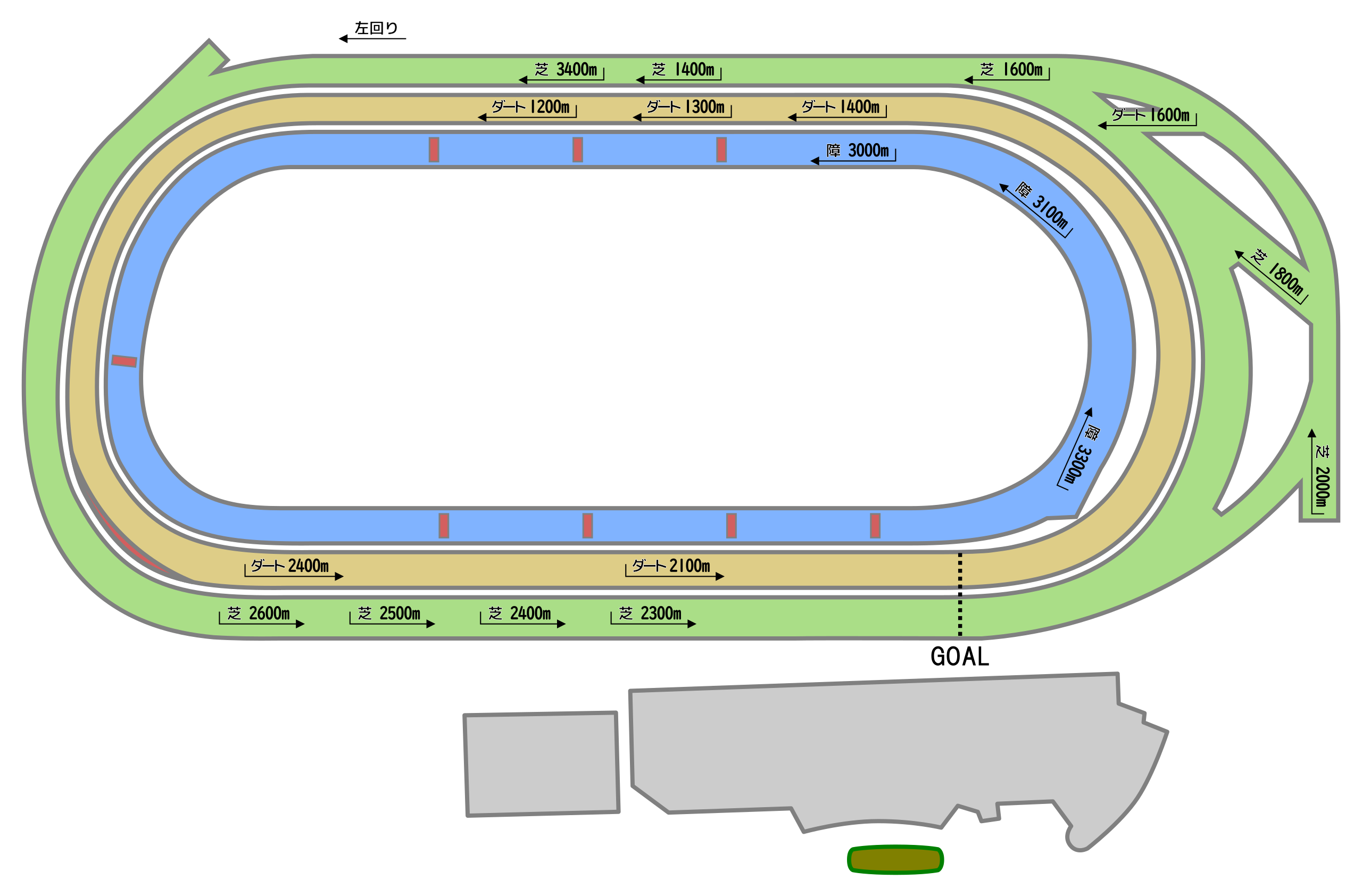 ملف:Map of Tokyo Racecourse in 2021.svg - المعرفة