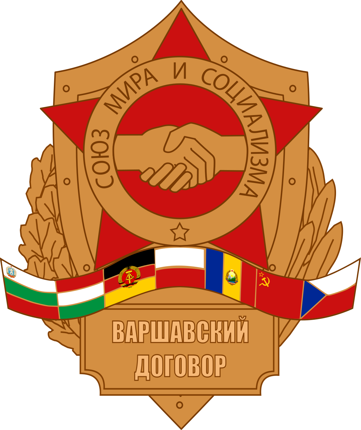 ملف:Warsaw Pact Logo.svg - المعرفة