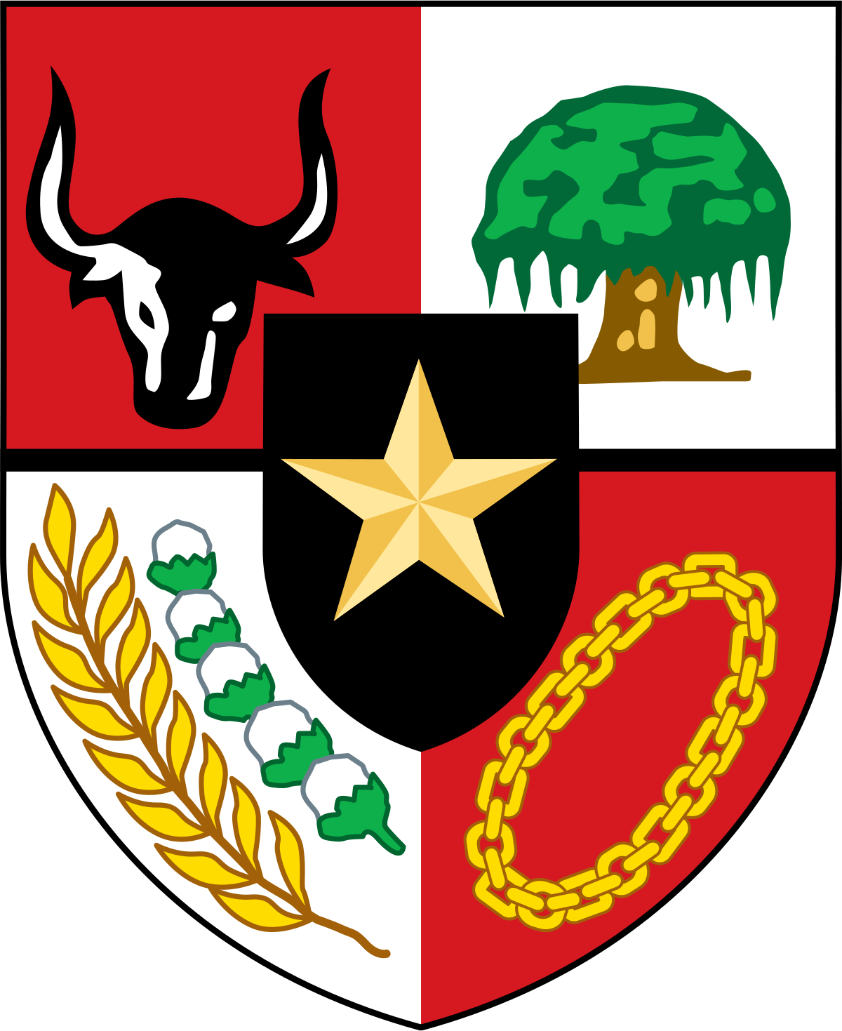 ملف:Pancasila Perisai.svg - المعرفة