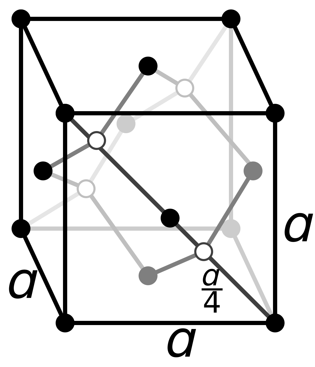 ملف:Diamond cubic crystal structure.svg - المعرفة