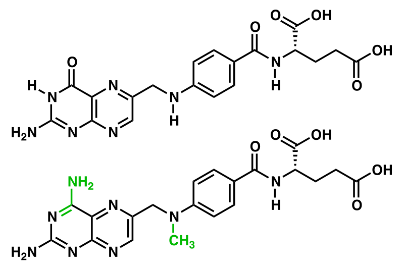 ملف:Methotrexate vs folate.svg - المعرفة