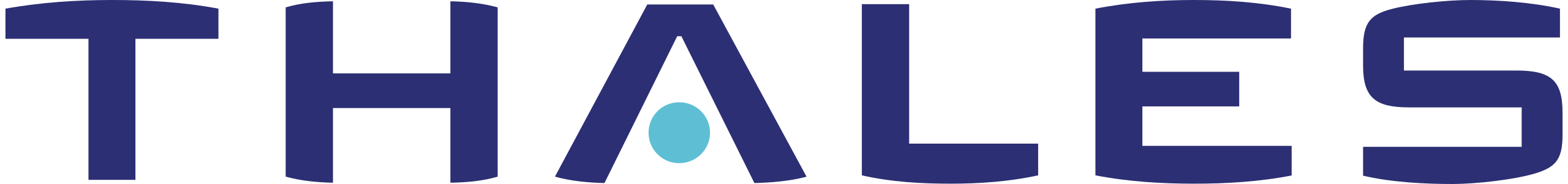 ملف:Thales Logo.svg - المعرفة