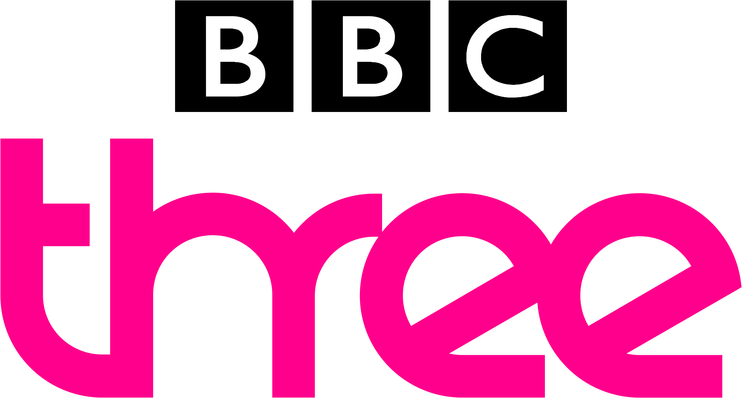 ملف:BBC Three (2008).svg - المعرفة