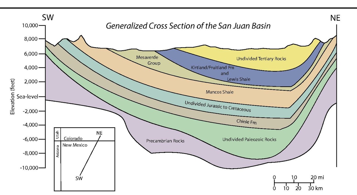 ملف:SJB XSection3-2.pdf - المعرفة