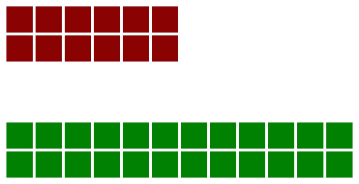 ملف:House of Assembly of Bermuda composition 2017.svg - المعرفة