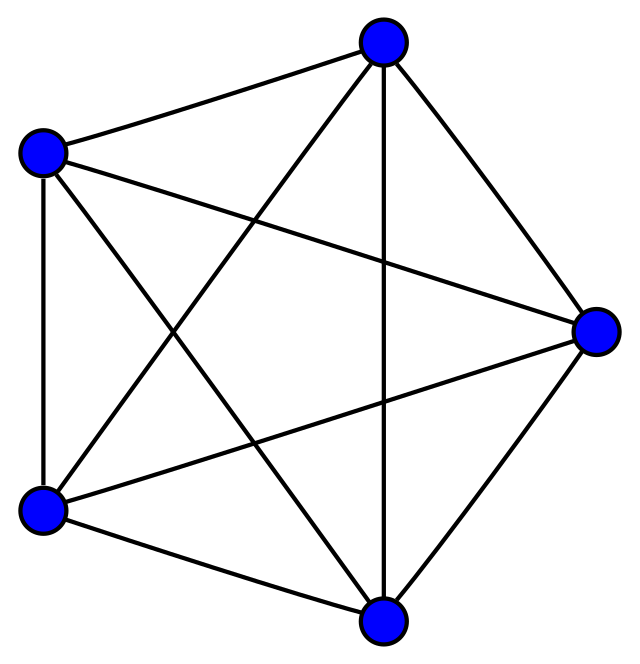 ملف:4-simplex graph.svg - المعرفة