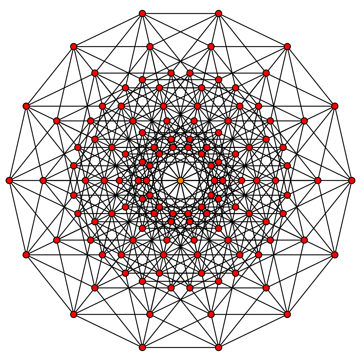 ملف:7-cube graph.svg - المعرفة