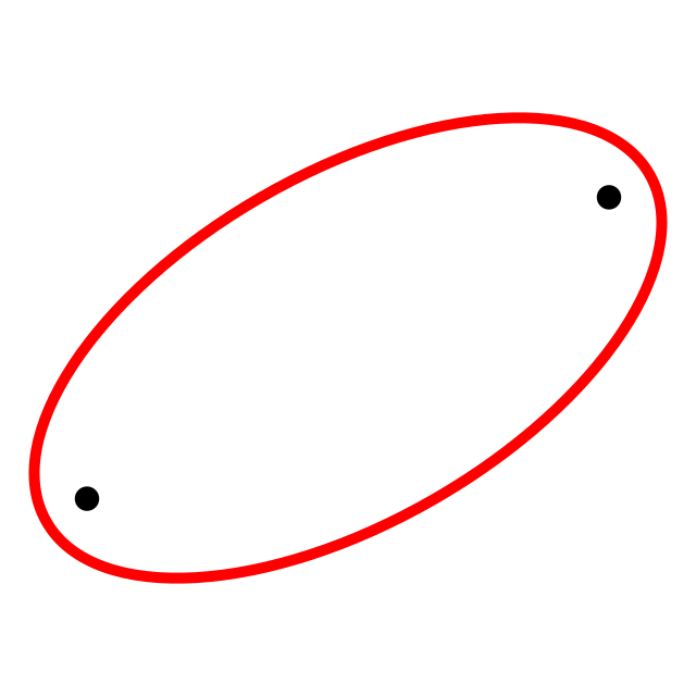 ملف:Ellipse.svg - المعرفة