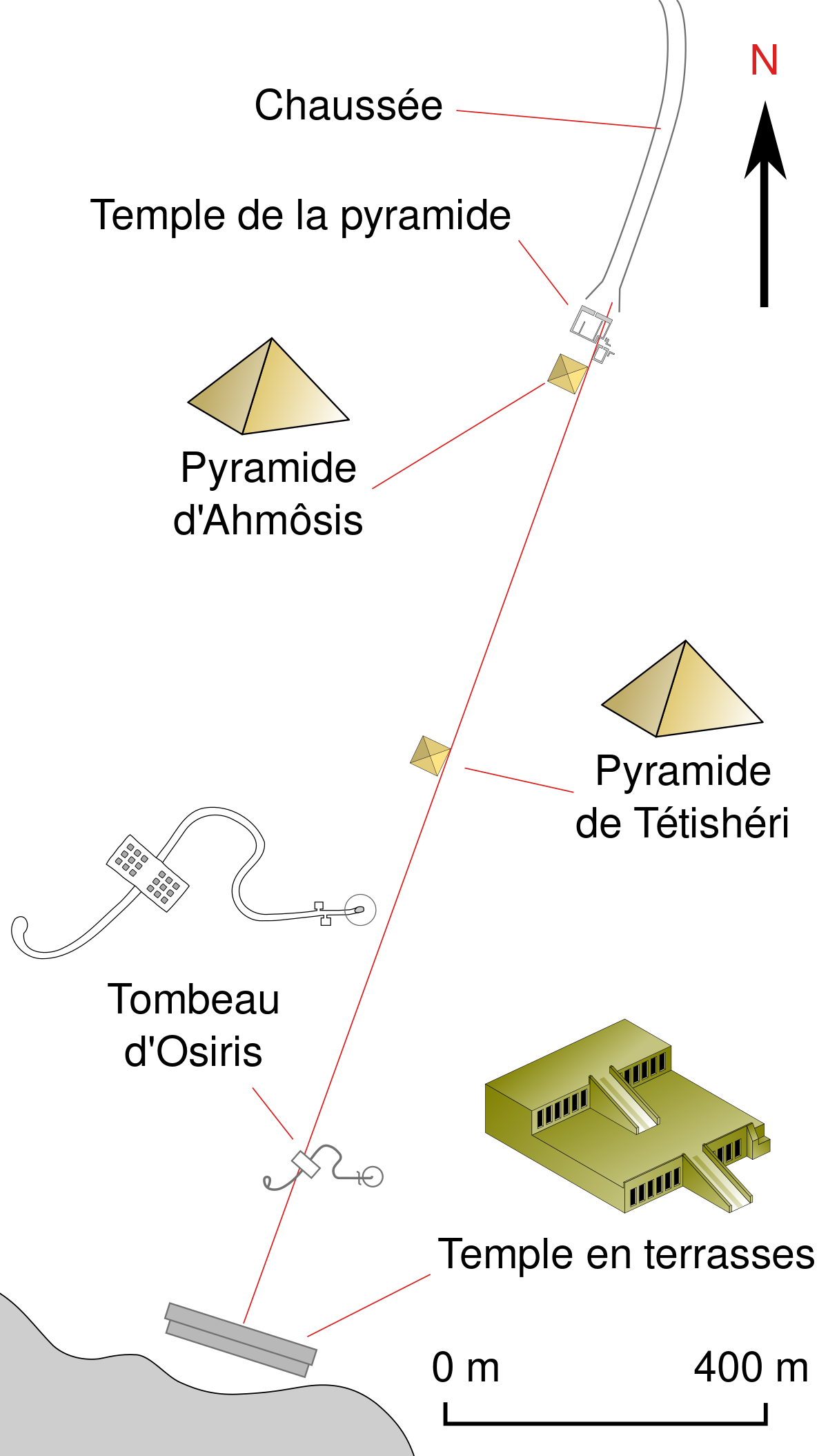 ملف:Ahmose Pyramid complex-fr.svg - المعرفة