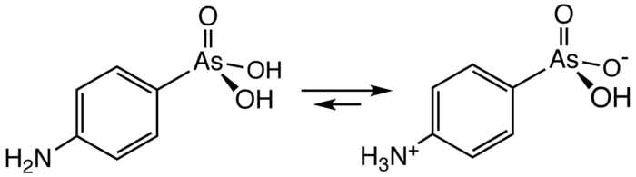 أتوكسيل - المعرفة