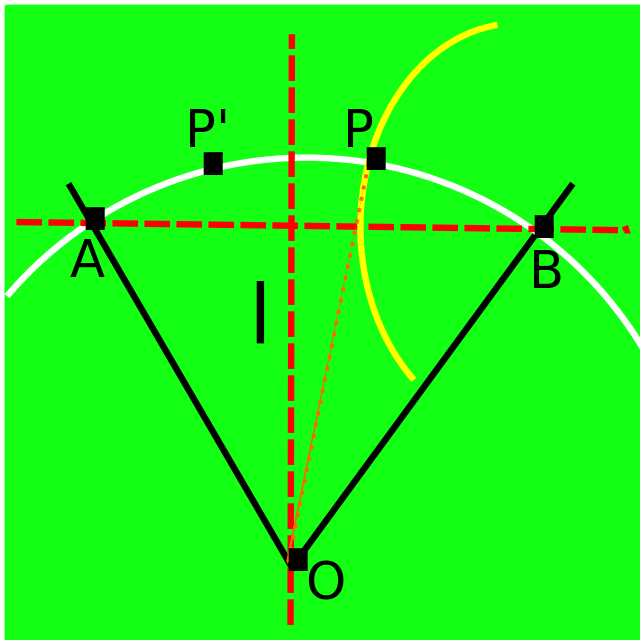 ملف:Hyperbola angle trisection.svg - المعرفة
