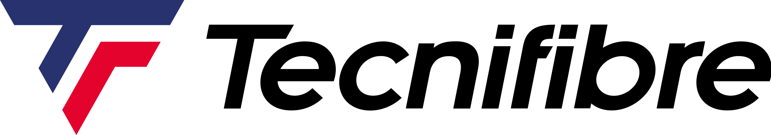 ملف:Tecnifibre logo.svg - المعرفة