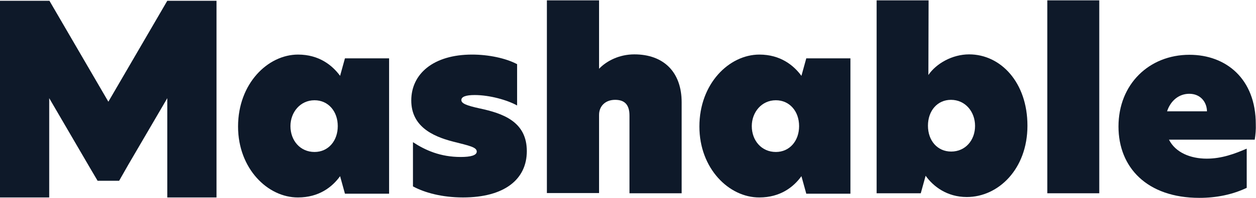 ملف:Mashable Logo (2021).svg - المعرفة