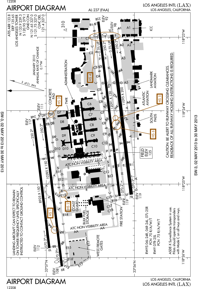 ملف:LAX Airport Diagram.svg - المعرفة