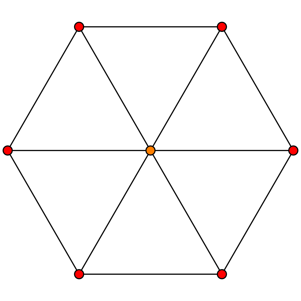ملف:3-cube graph.svg - المعرفة